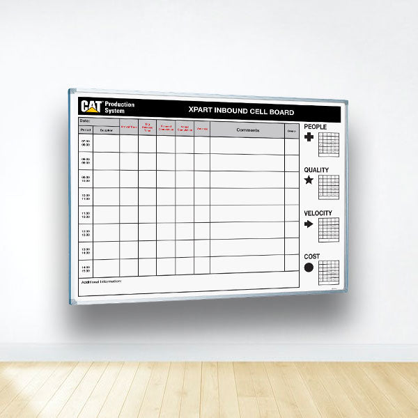 Pizarras con Gráficas – Pizarras ABH
